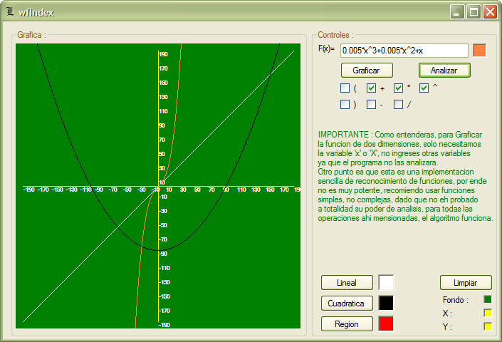 Colabora: Graficar Funciones