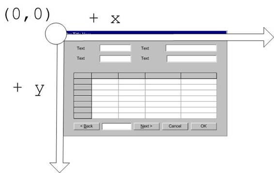 Gráficos vectoriales con Visual Basic .NET (introducción)